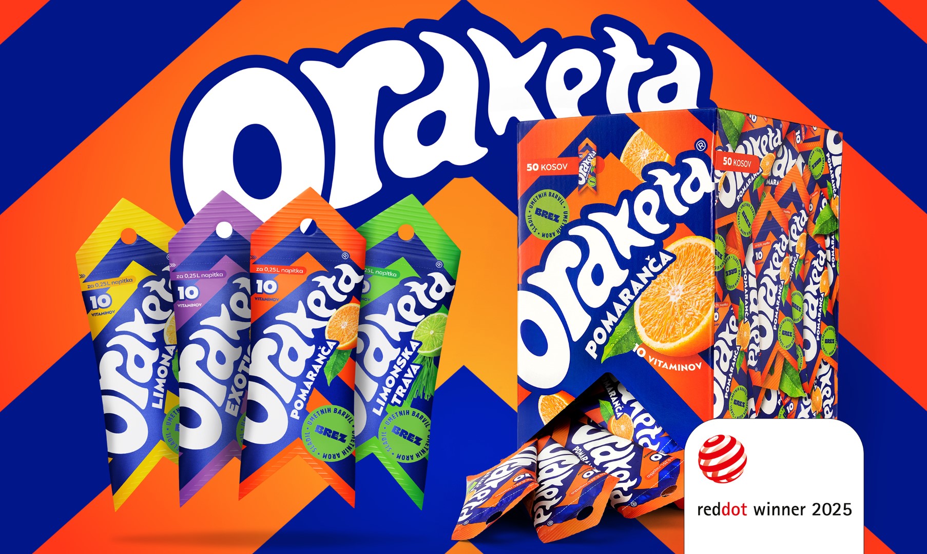 Oraketa iz Radenske prejela prestižno nagrado Red Dot | Aktualno | Radenska ADRIATIC